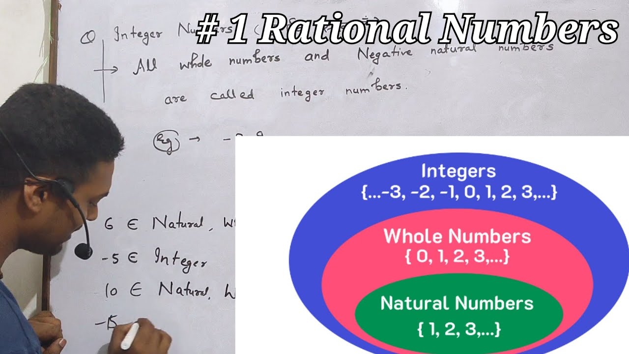 Math DAY 25 || Class 7th | Rational Numbers (परिमेय संख्याएँ) | Natural ...