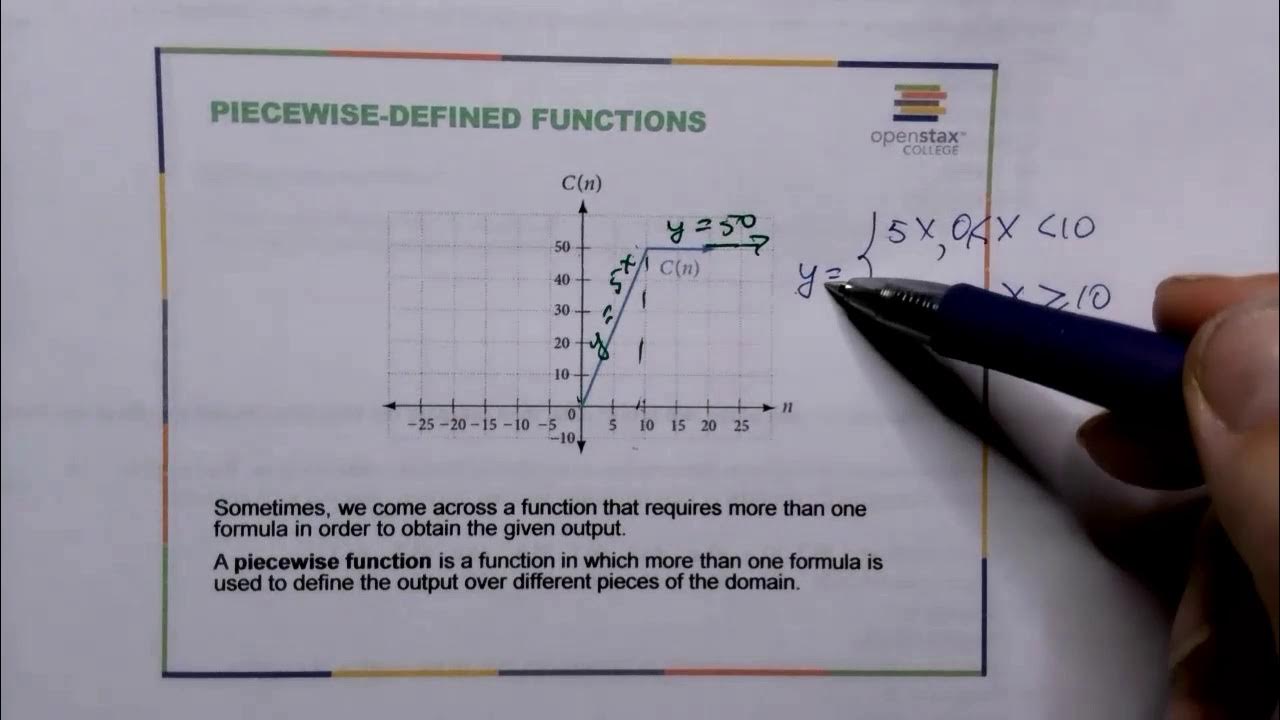 Alg 3 2C intro to PieceWise Defined Functions - YouTube