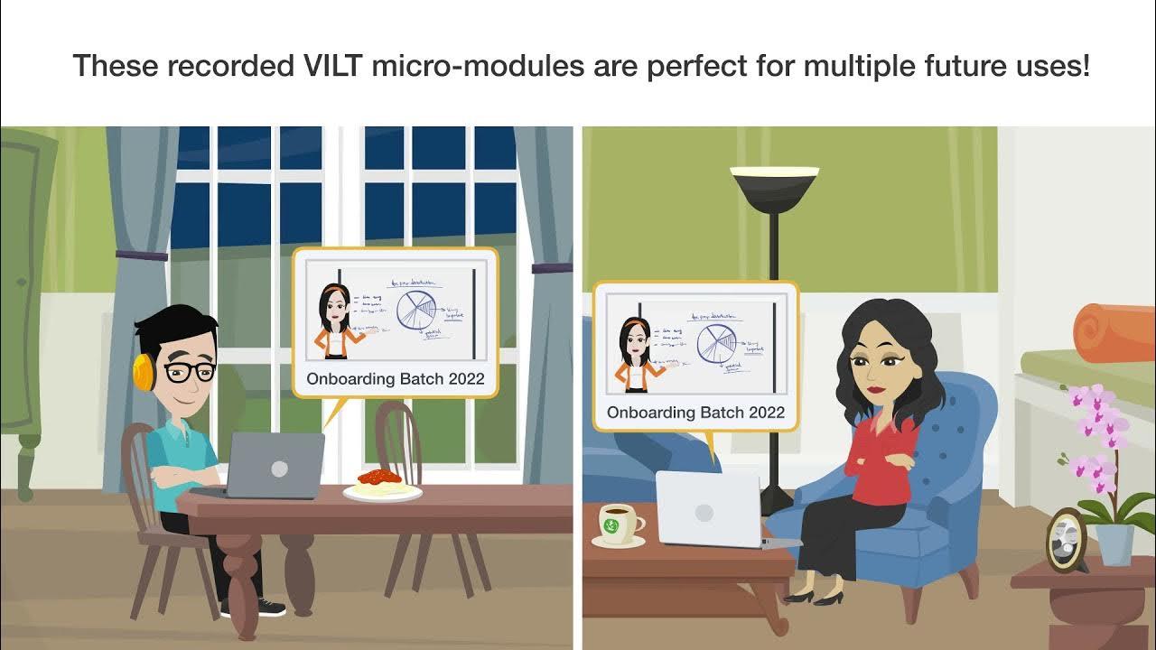 How to Design a Microlearning Course - Microlearning Development Services - YouTube