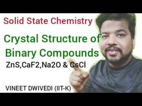 Crystal Structure of Binary Compound(Zns,CaF2,Na2O & CsCl) : Solid ...