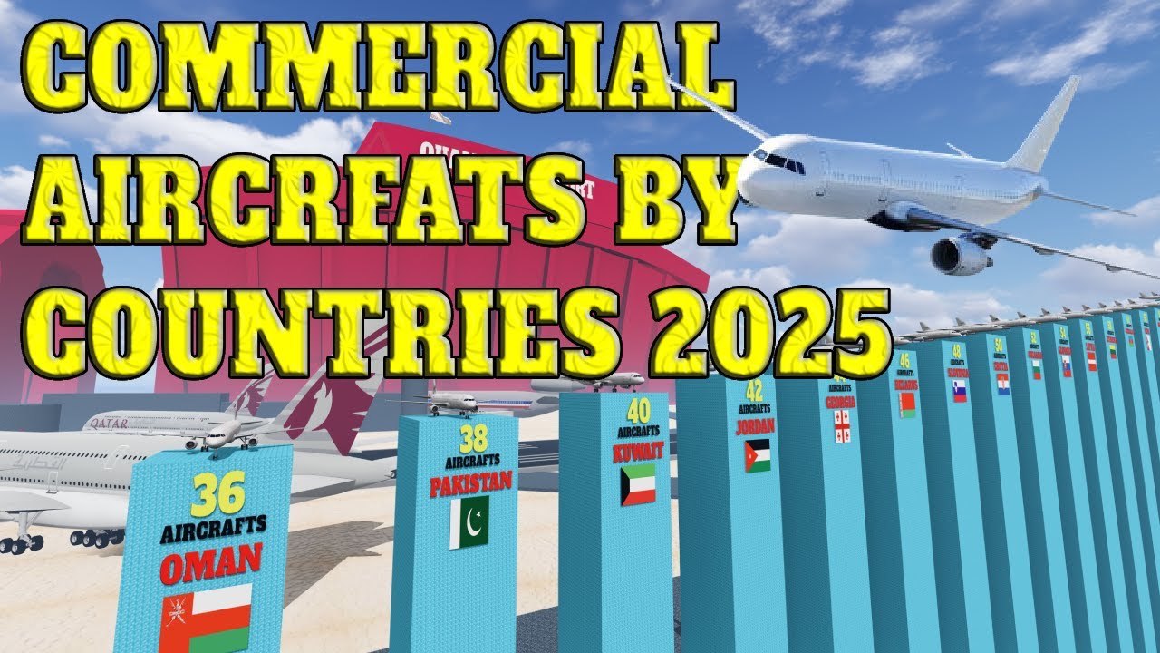 Number of passenger airplanes of each country! - YouTube