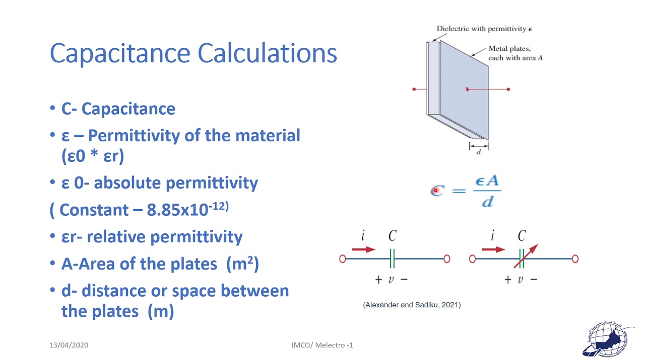 Capacitors and Capacitance - YouTube