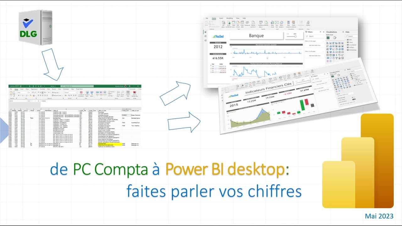 de PC Compta a Power BI - YouTube