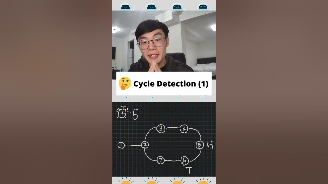 Cycle Detection Part 1 Robert W Floyds Tortoise And Hare Algorithm Shorts Youtube 