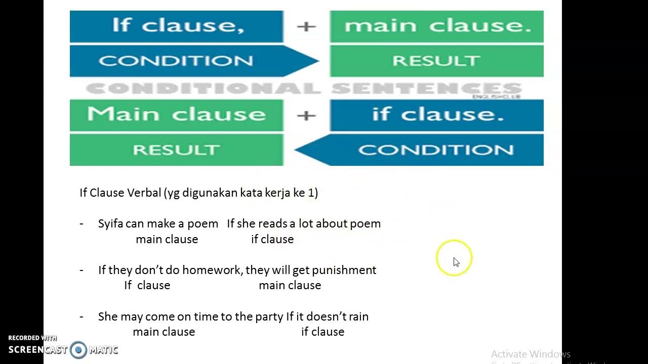 CONDITIONAL SENTENCE TYPE (0 AND 1) - YouTube