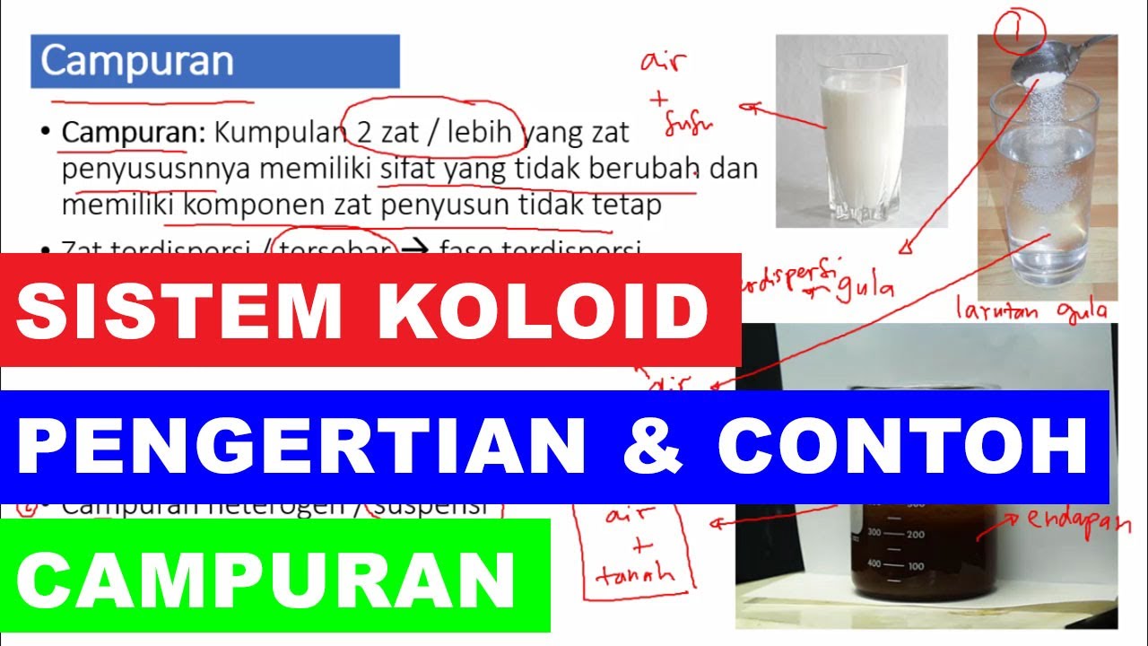 Pengertian Campuran dan Ciri Ciri Campuran - YouTube