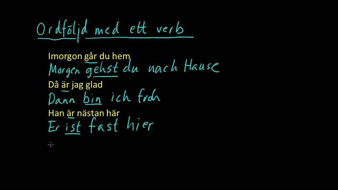 Tyska 3: Enkel ordföljd med ett och två verb i tyska - YouTube