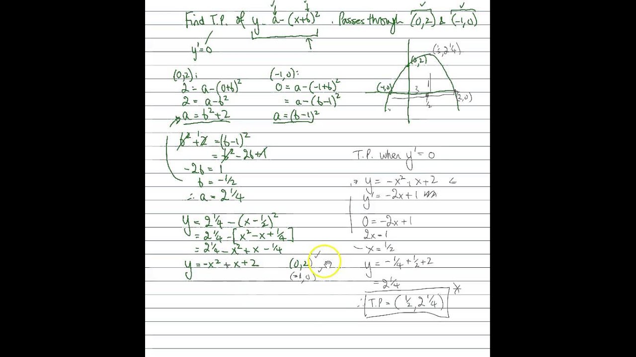Turning point of quadratic function - YouTube