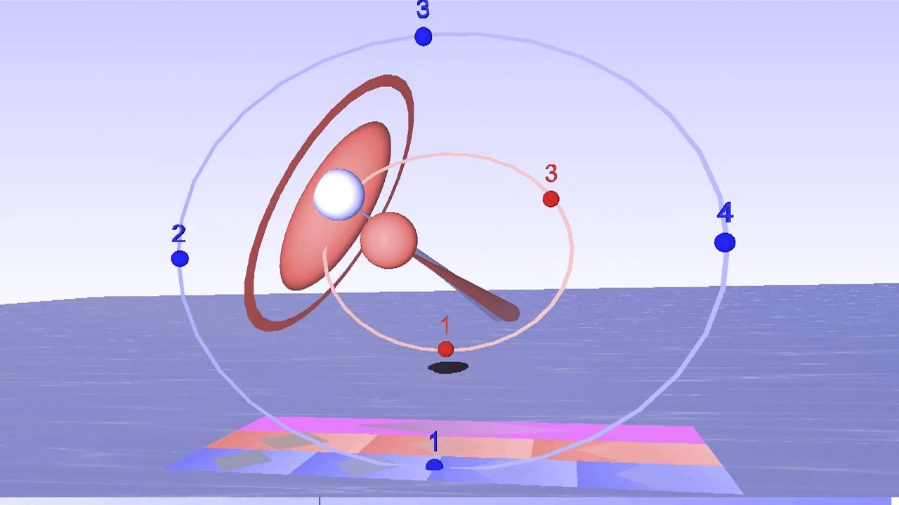 Polyrhythm 3D visual metronome playing 4/4 and 3/4 together, bouncing ...
