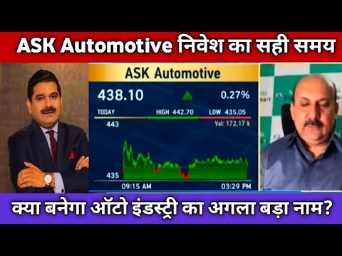 🟢ASK Automotive Share Latest News 🔴 ASK Automotive Share Today Update ...