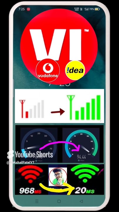 Vi APN Settings 4G/5G | Vi Network Problem Solution | Vi Internet Not Working, Vi Net Slow ...