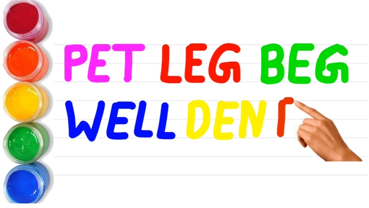 three letter words (rat, bat, mat, fat, cat, hat, sat ) at word family ...