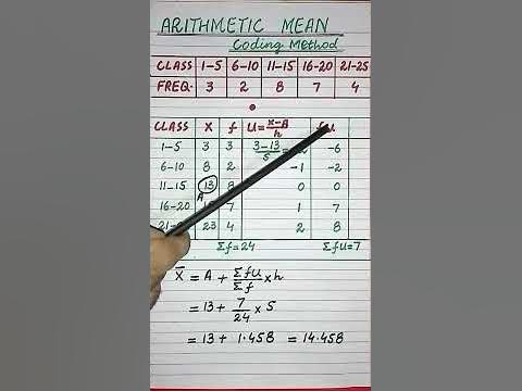 Arithmetic Mean of a grouped data ( Coding method ) #shorts #youtubeshorts #maths - YouTube