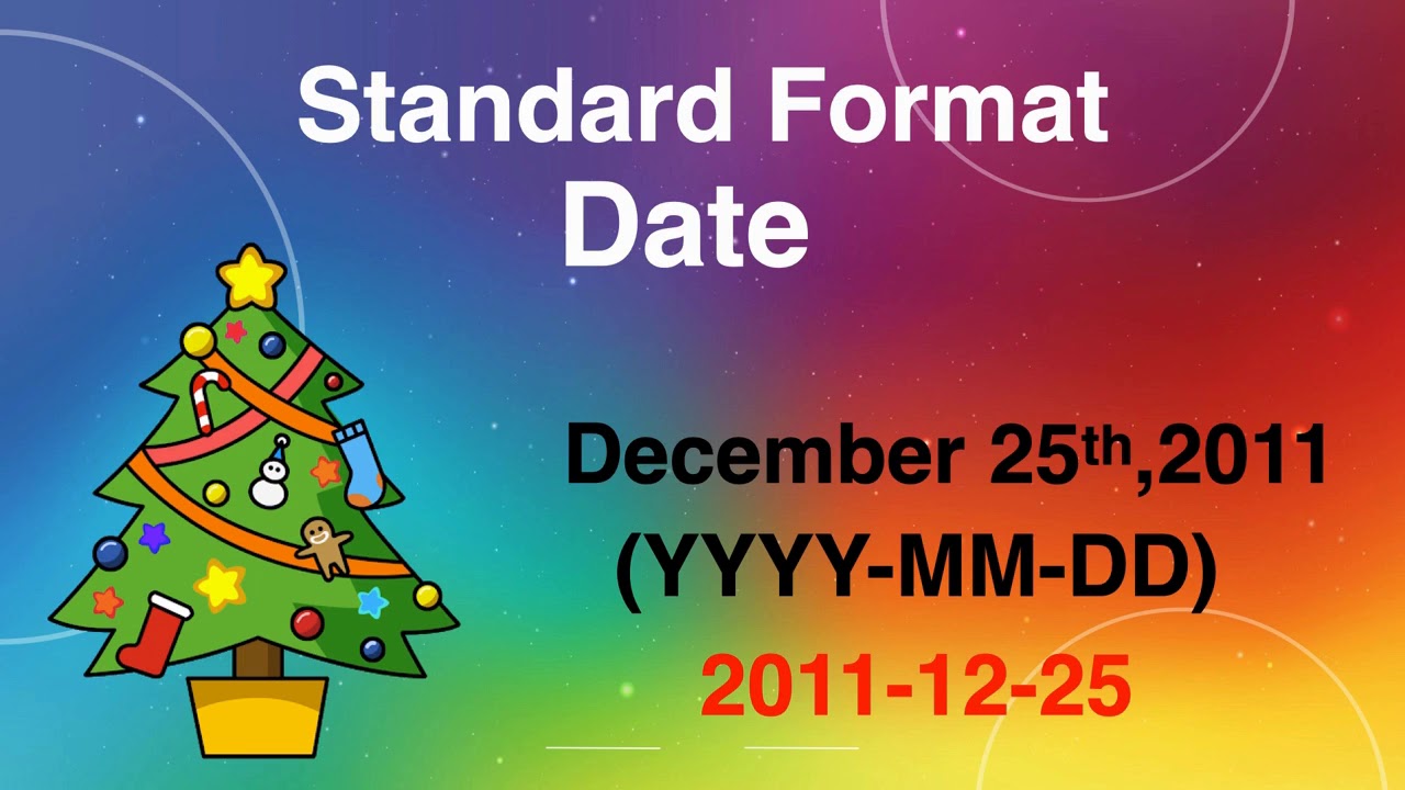 SI Format Lesson Video - YouTube