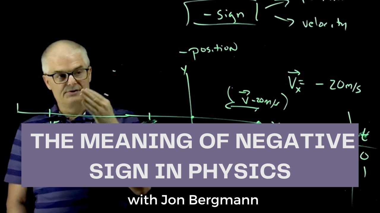 The Meaning of Negative Sign in Physics - YouTube