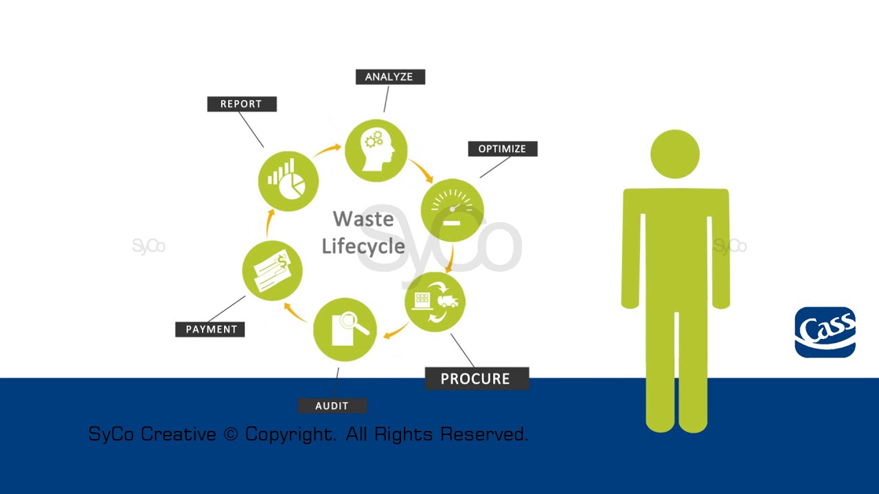 Cass Information Systems, Inc - YouTube