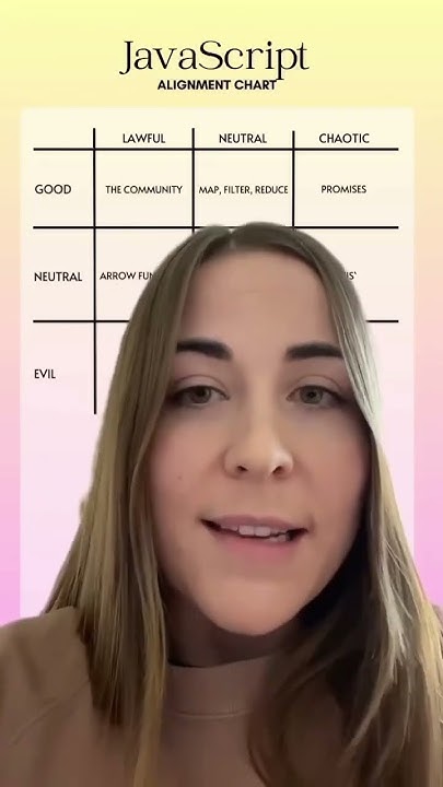 Sorry in advance for the TypeScript slander 🫥 #shorts #coding # ...