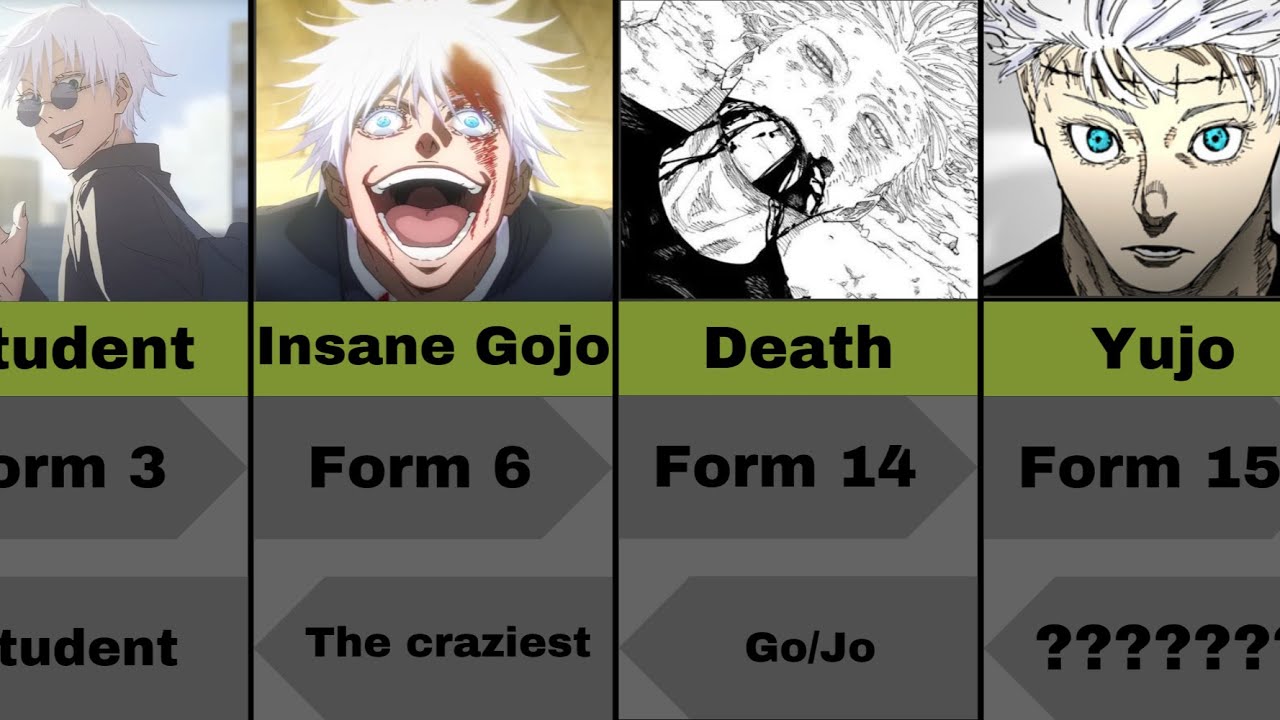 All Gojo Satoru's forms / Gojo's evolution - YouTube