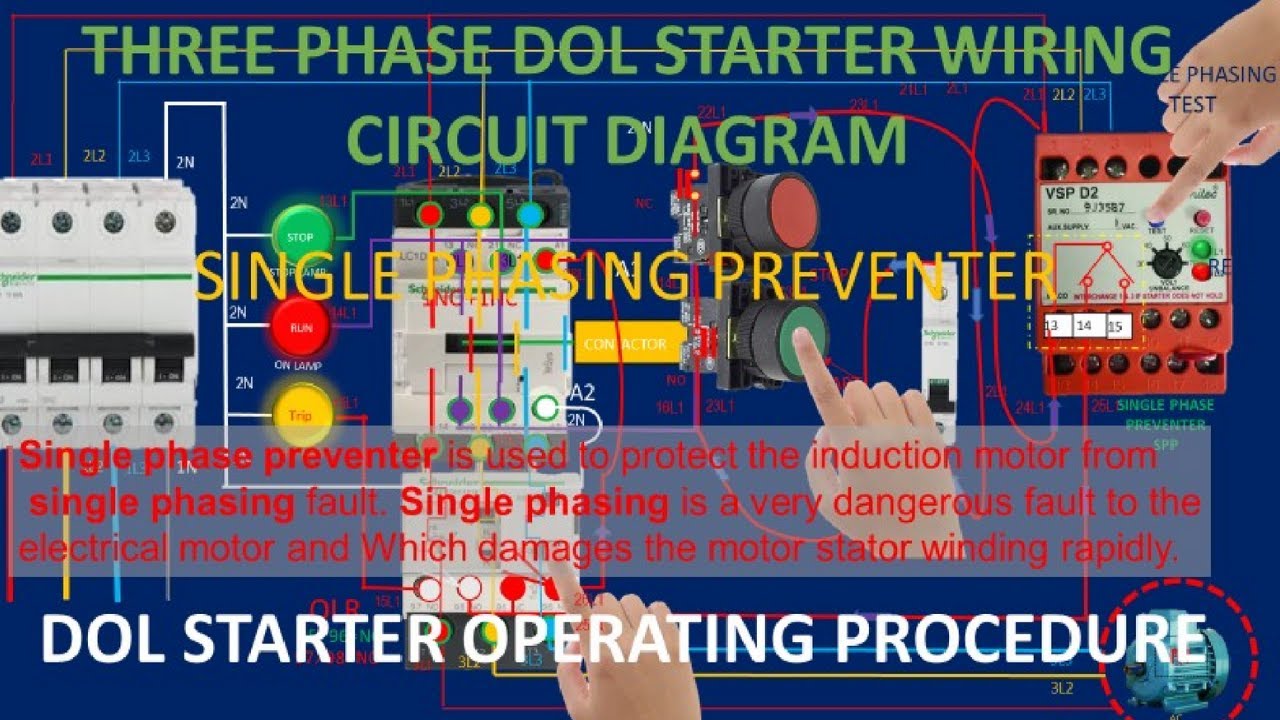 3-PH DOL STARTER: DOL STARTER WIRING CONNECTION DIAGRAM: DIRECT ON LINE ...