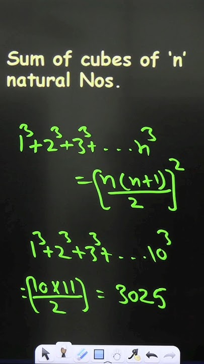 Formula for Sum of Cubes of "n" Natural Numbers | Quant tricks for BBA ...