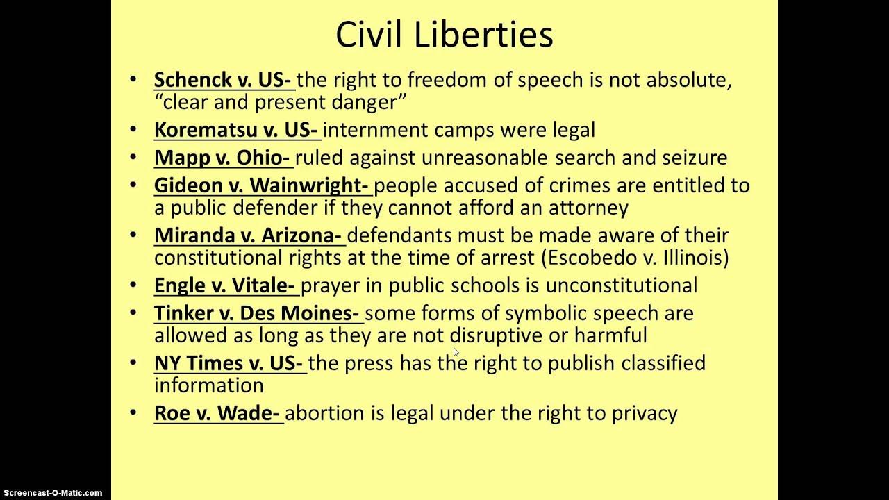 Supreme Court Regents Review (Part 4) - YouTube