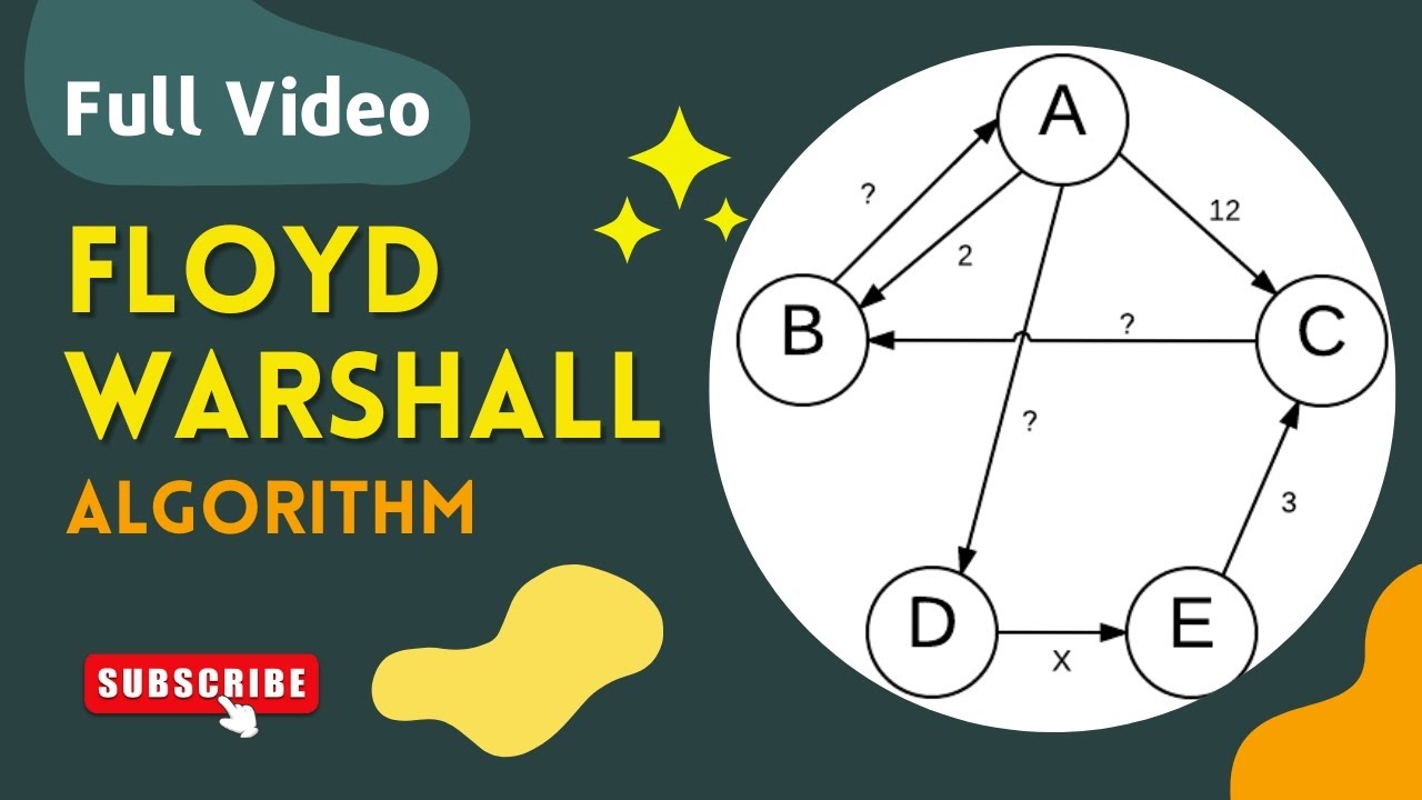 Easiest Way To Understand Floyd Warshall Algorithm In Graph Theory Computerscience Education