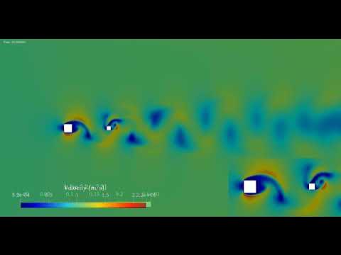 2D Flow Around Two Square Cylinders Using k - epsilon Turbulence Model ...