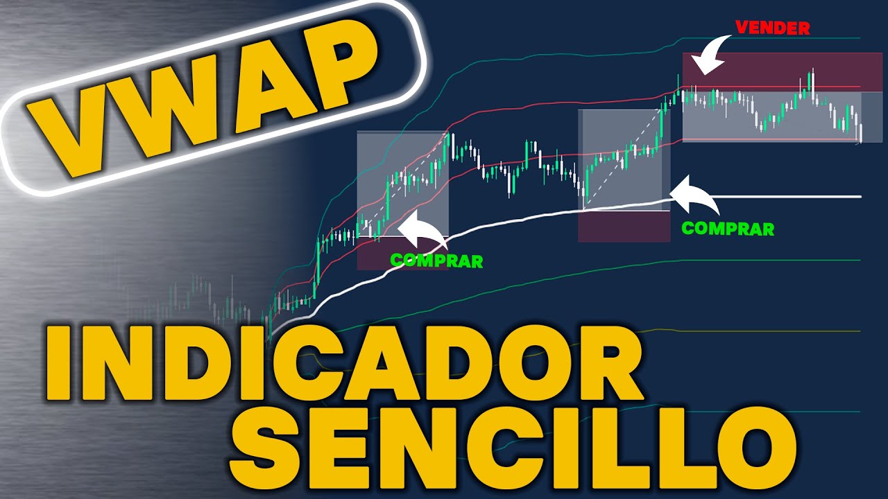 VWAP: Qué es y cómo usarlo en Trading de Criptos, Acciones y Forex - YouTube