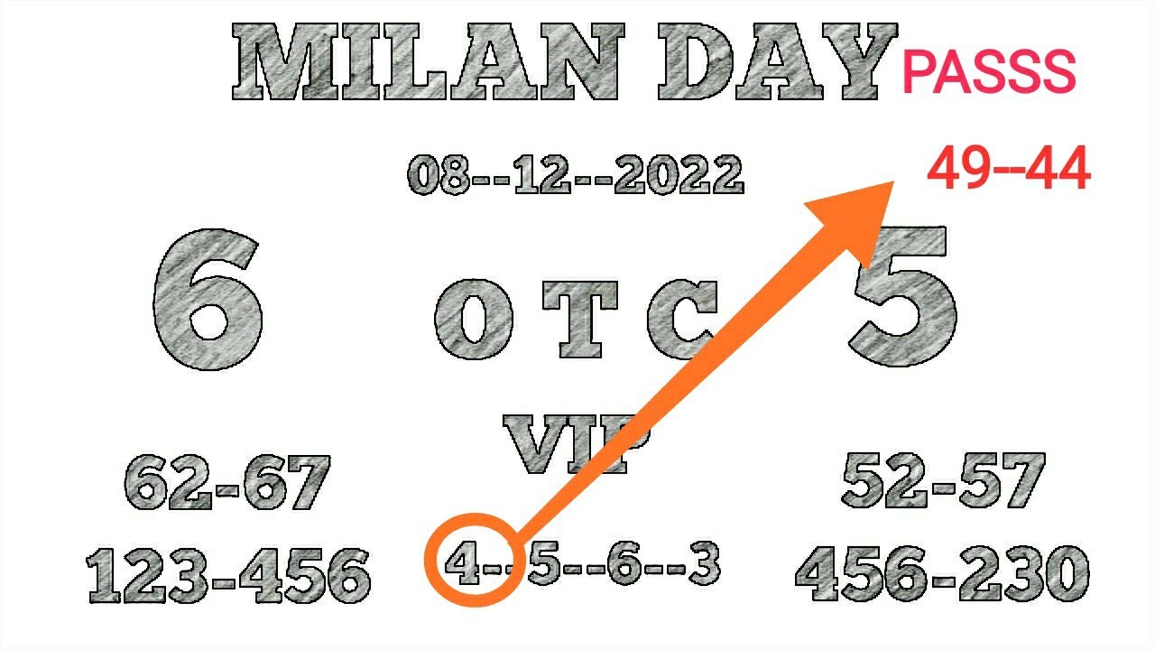 MILAN DAY MATKA CHART 08--12--2022 FREE OTC DON'T MISS CHAN'S - YouTube