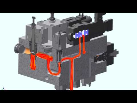 How It Works Hydraulic Block - YouTube