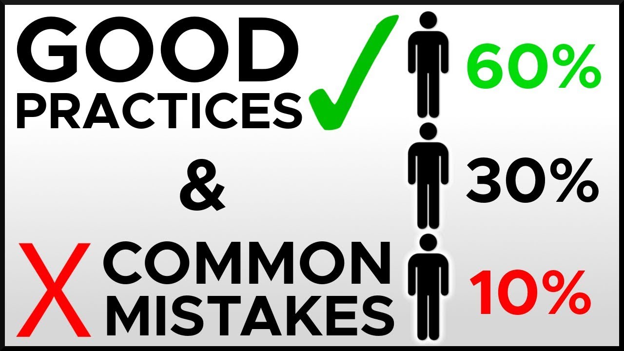 Splitting Equity in a Startup - YouTube