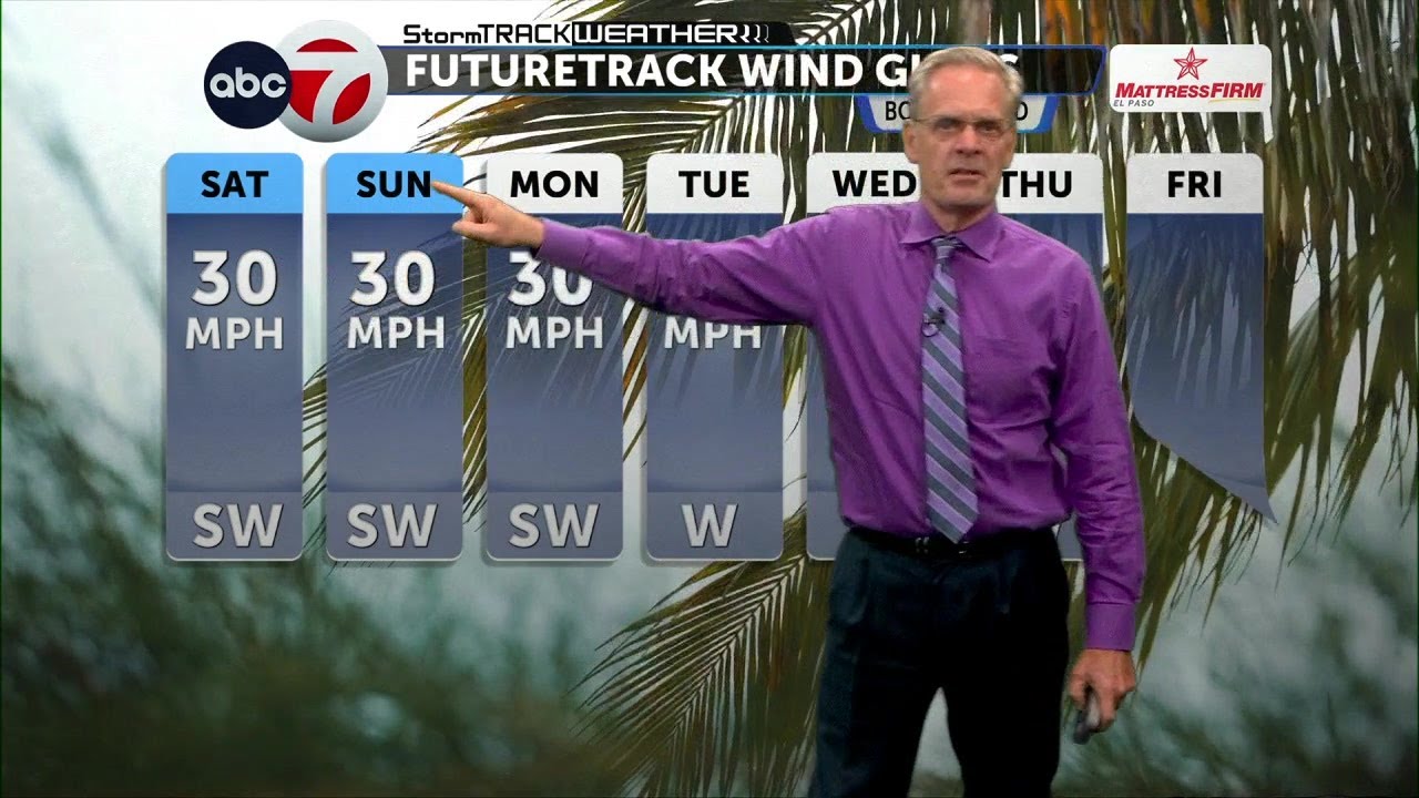 FRIDAY PM WEATHER - YouTube