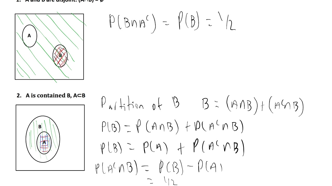 Find P B And A c Given P A P B For Three Cases YouTube find-p-b-and-a-c-given-p-a-p-b-for-three-cases-youtube
