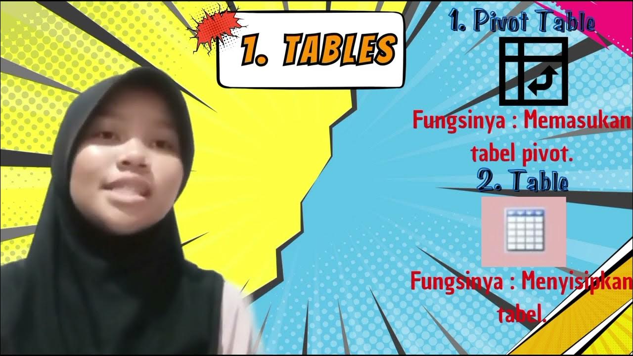 Tugas Informatika. Microsoft Excel ( Insert ). Kelompok 3. - YouTube