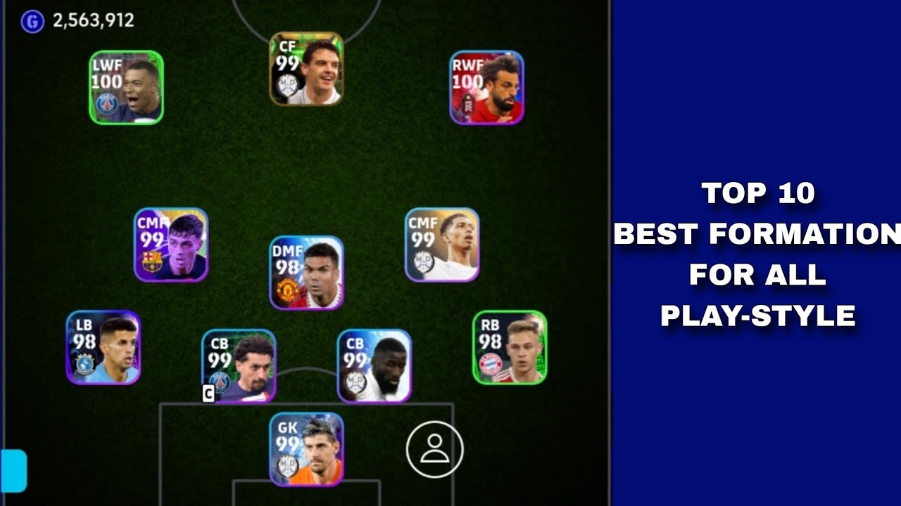 TOP 10 Best Formation for all PLAY-STYLE in eFootball 24 || eFootball ...