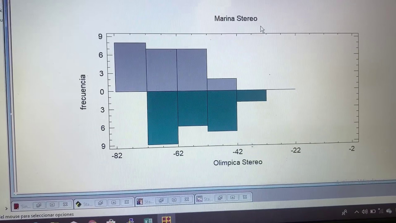Statgraphics - YouTube
