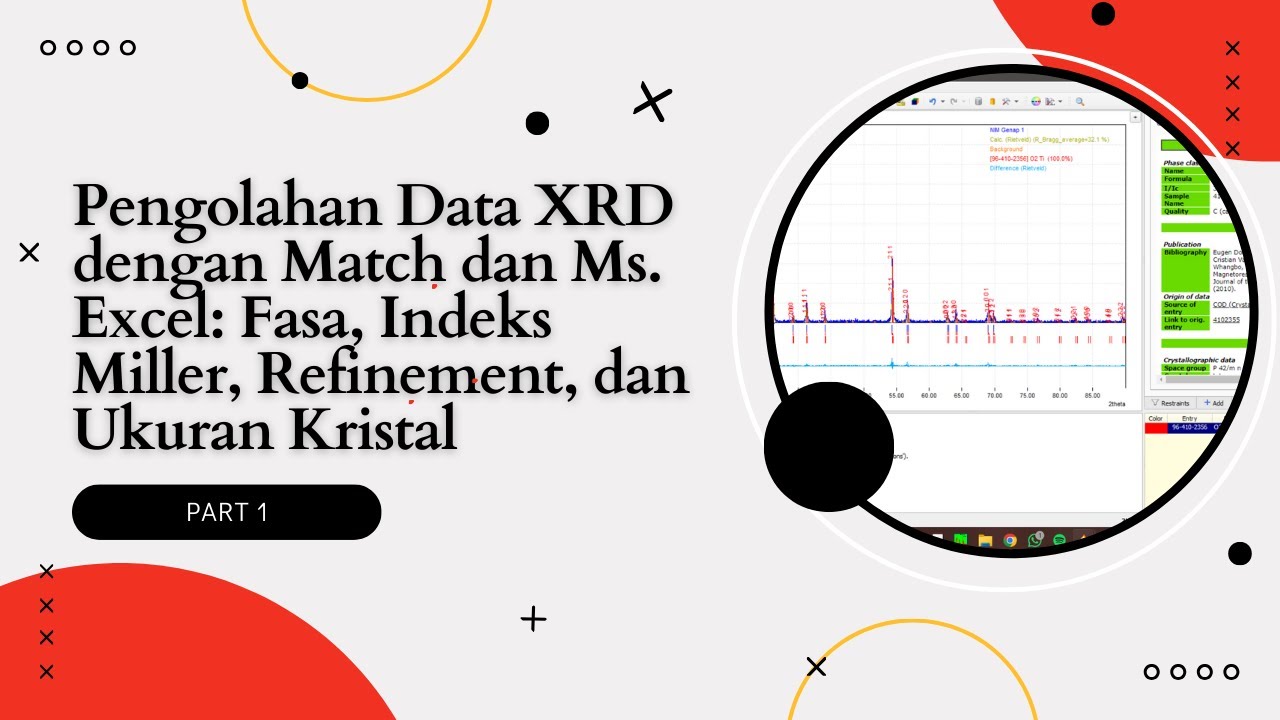 Pengolahan Data XRD dengan Match dan Ms. Excel: Fasa, Indeks Miller, Refinement, dan Ukuran ...