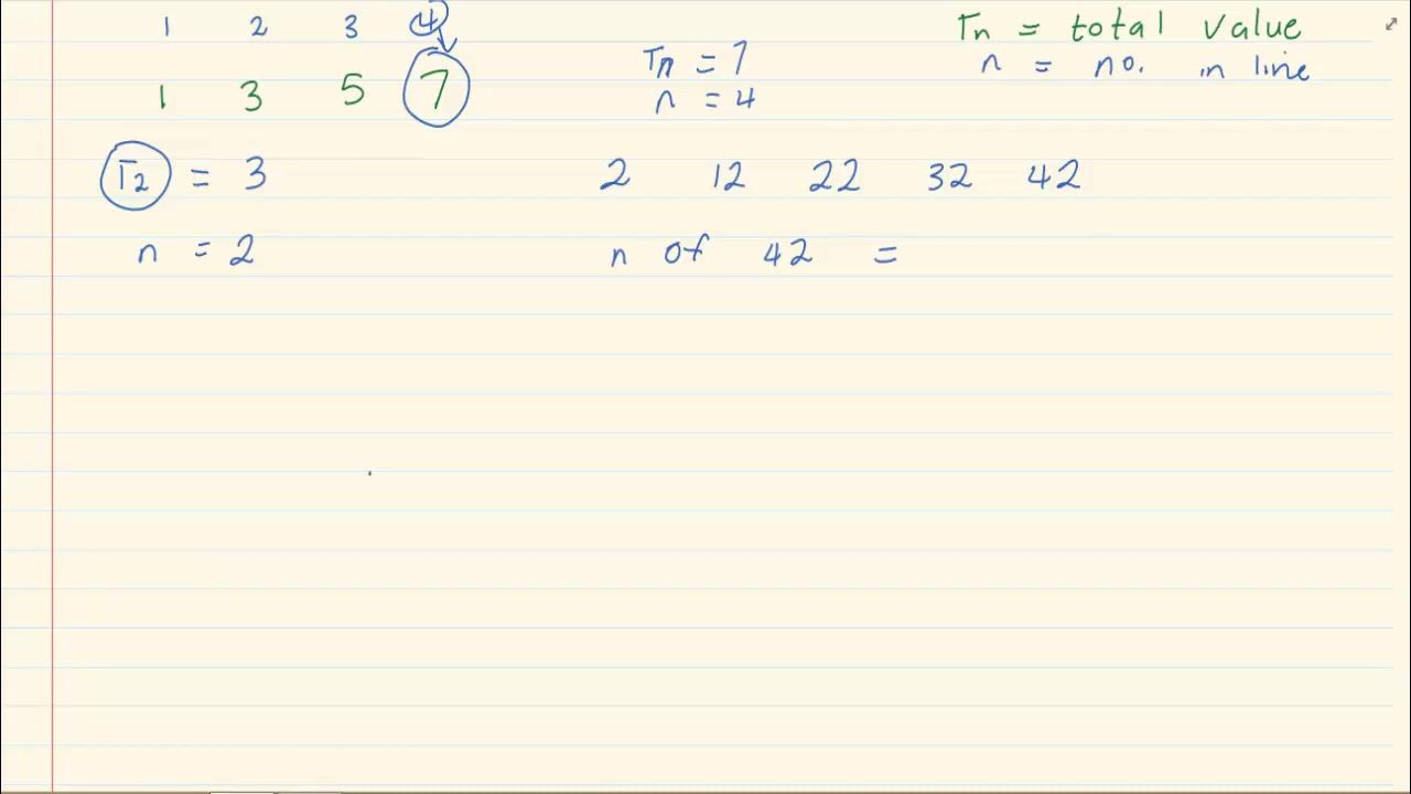 Grade 10 : Number Patterns : Introduction to the terminology used in ...