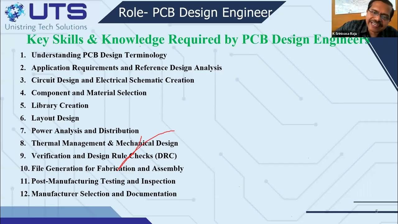 PCB DESIGN COURSE LAUNCH - YouTube
