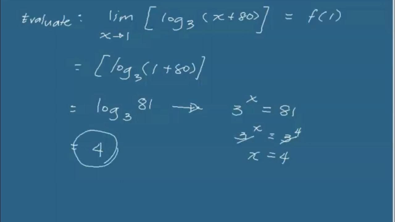 Limit of Logarithmic Functions - YouTube