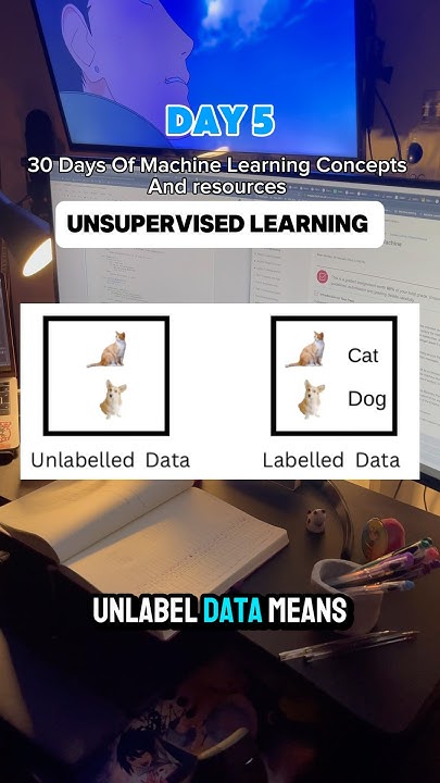 Machine Learning concepts day 5: Unsupervised Learning #machinelearning #unsupervisedlearning ...