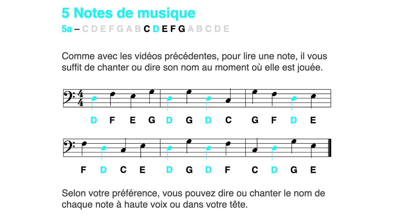 Clé de Fa - Apprendre à lire les notes en moins de 2 minutes : D (5 ...