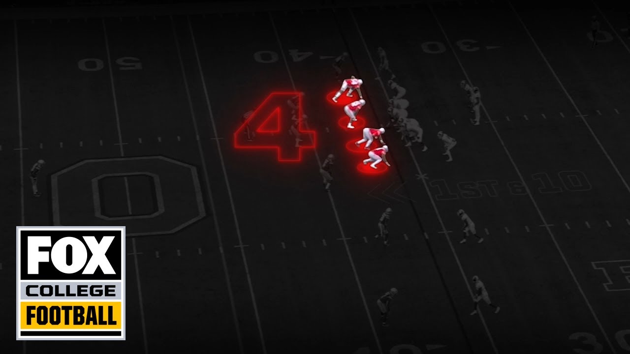 Ohio State’s defensive shortcomings vs. Indiana | Breaking the Huddle ...