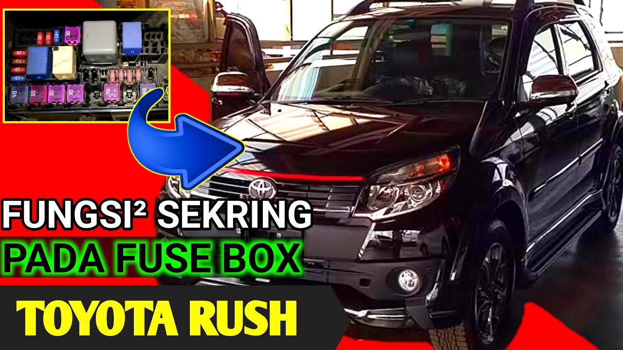 LETAK Fusebox Mobil - Toyota Rush Lama Part 1 - YouTube