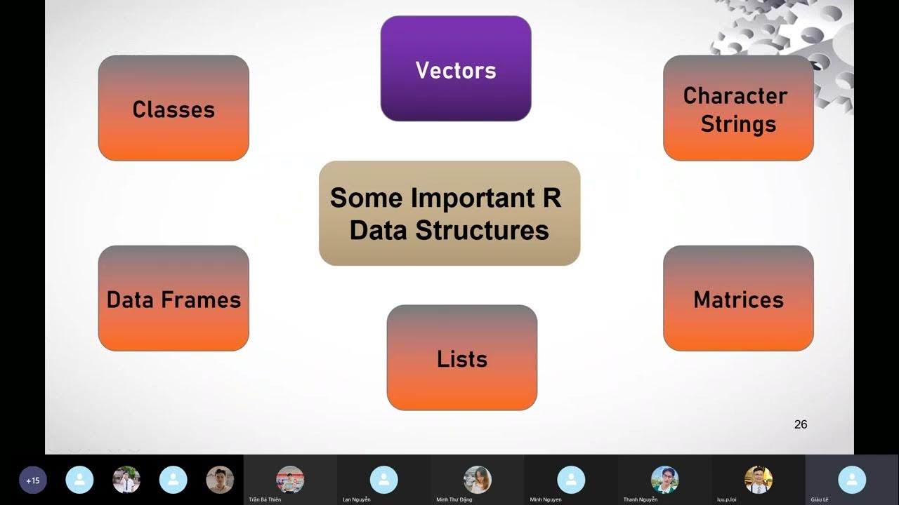 scRNA-seq 5: Basic R1 - YouTube