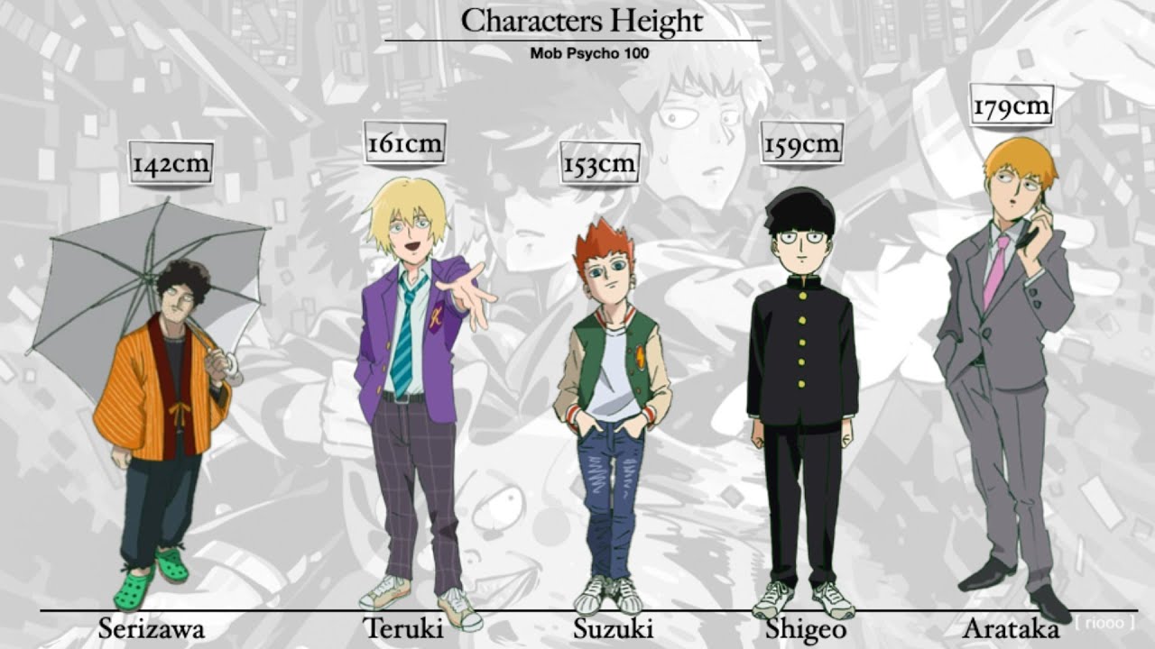 Mob Psycho 100 Height - YouTube