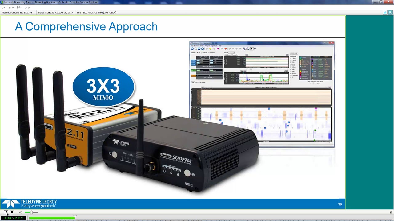 Debugging Bluetooth Mesh with Frontline Sodera - YouTube