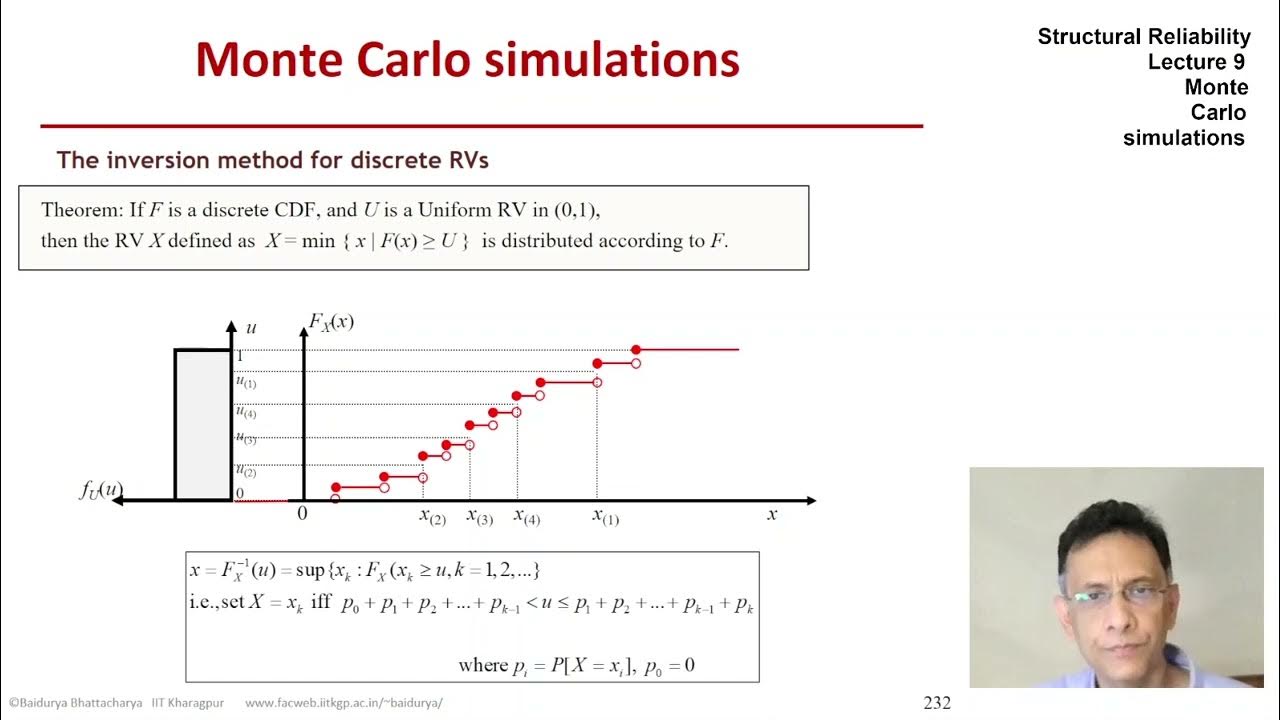 STRUCTURAL RELIABILITY Lecture 09 module 04: generating discrete random ...