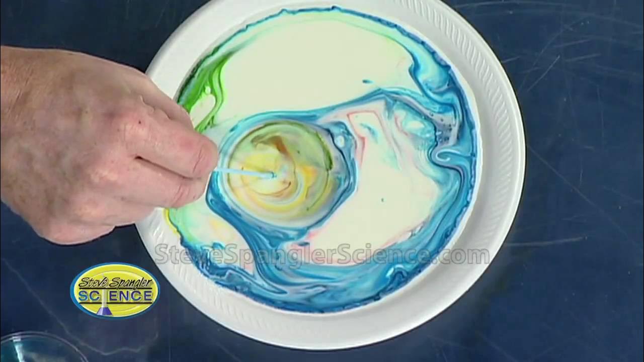 Color Changing Milk - Cool Science Experiment - YouTube