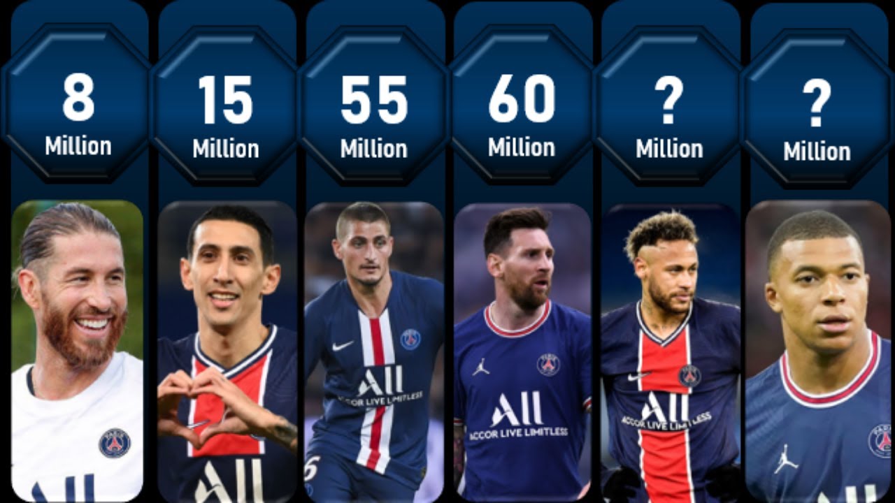 Comparison: PSG players market value - YouTube